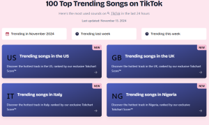 Finding the best trending sounds on TikTok. A full guide. - Creator Clinic